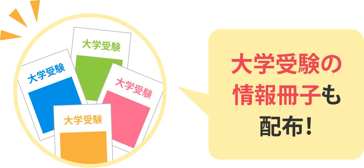 GMARCH受験合格プラン | 学習塾・個別指導塾の東京個別指導学院